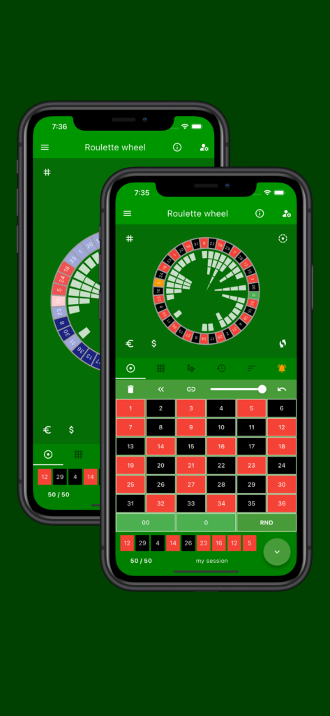 Empower gambling experience. - Lucky Dashboards